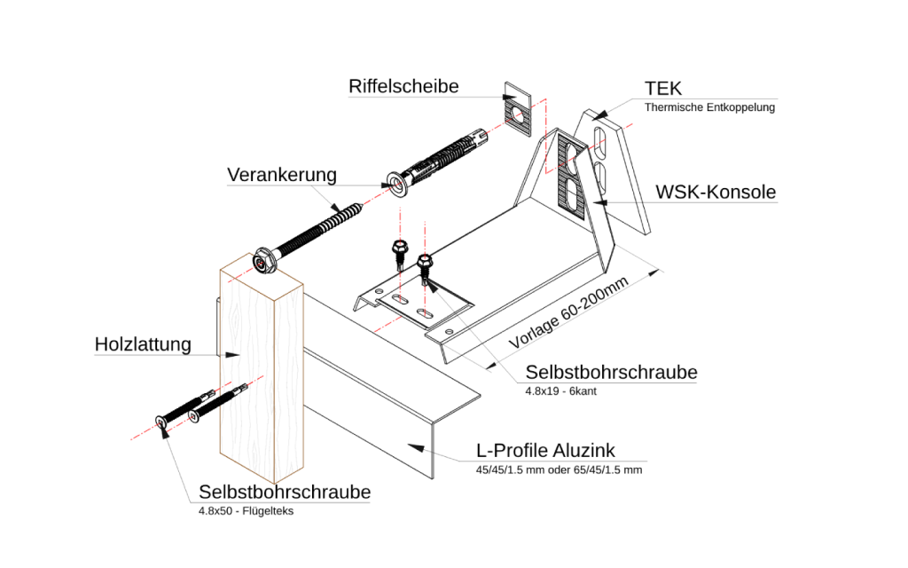 WSK – Fassaden-Systemlösungen | Wagner System AG Shop